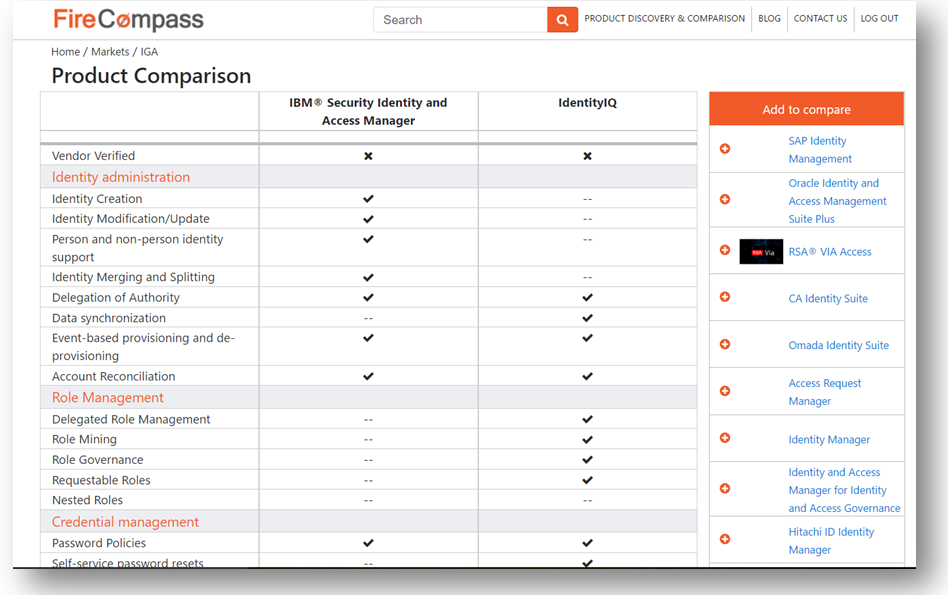 Top IAM Vendors - Discover & Compare top 15+ IAM Products Top IAM Vendors - Discover & Compare top 15+ IAM Products