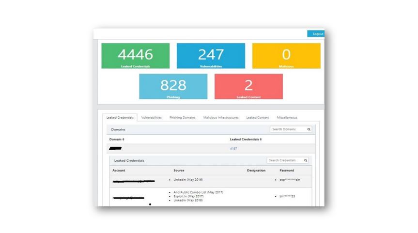 dark web monitoring | FireCompass dark web monitoring | FireCompass