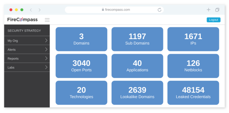 Continuous Ransomware Risk Assessment and Ransomware Attack Surface ...