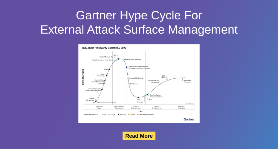 What is External Attack Surface Management (EASM)? What is External Attack Surface Management (EASM)?