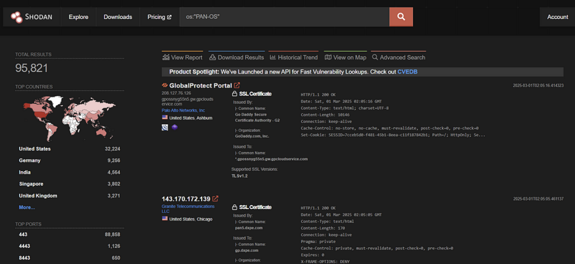 CVE-2025-0108: How Attackers Exploit Palo Alto PAN-OS: Are You Vulnerable? CVE-2025-0108: How ...